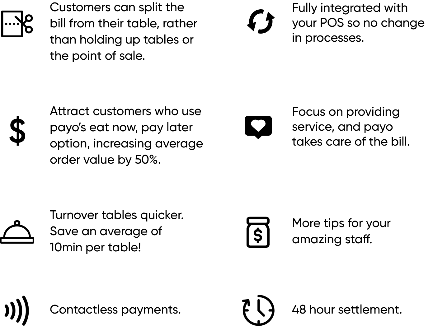 Payo Checkout - Self-Checkout Technology To Pay Bills - Payo